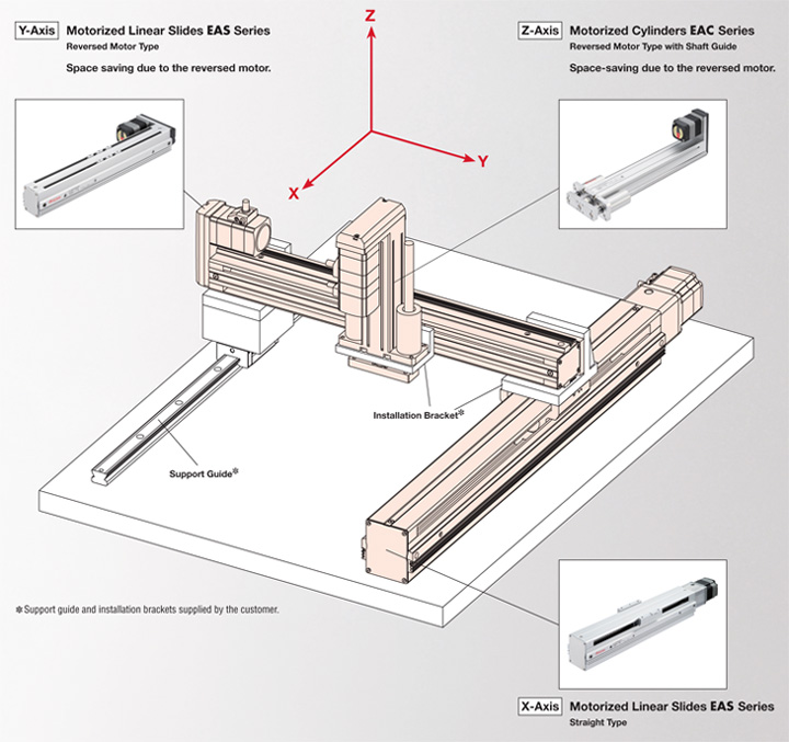 αstep Linear Actuators Eas Series Closed Loop Ar Series Electric Linear Slides