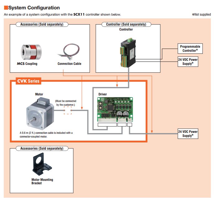 Orientalmotor: CVD 5相步进电机驱动器 - e-motionsupply.cn