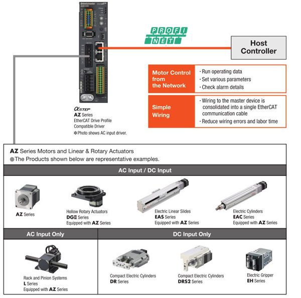 Oriental Motor U.S.A. Corp. Virtual Showroom
